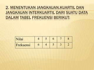 Matematika (kuartil) | PPTX