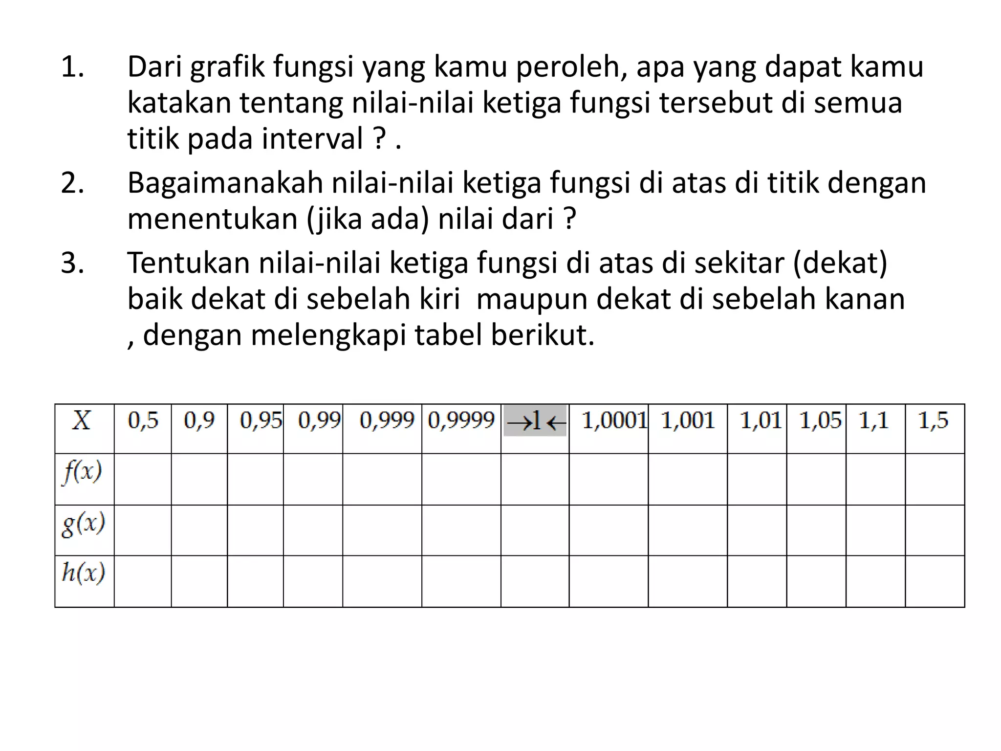 Matematika (limit) | PPTX