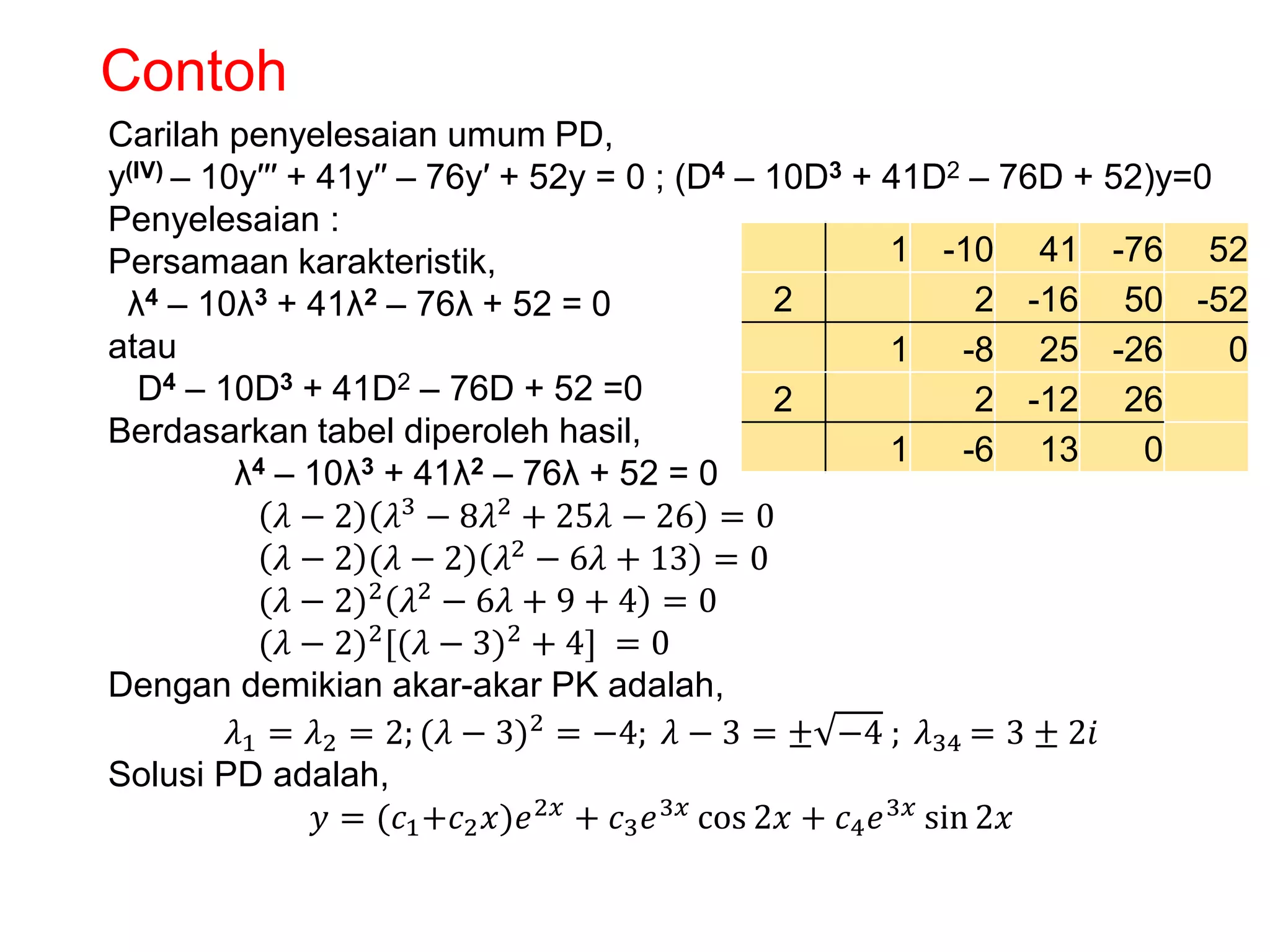 Matematika Teknik Modul 2 b pd linier orde n homogen | PPT