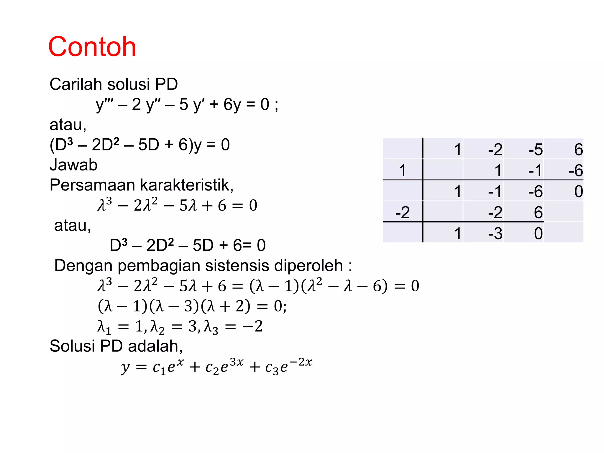 Matematika Teknik Modul 2 b pd linier orde n homogen | PPT