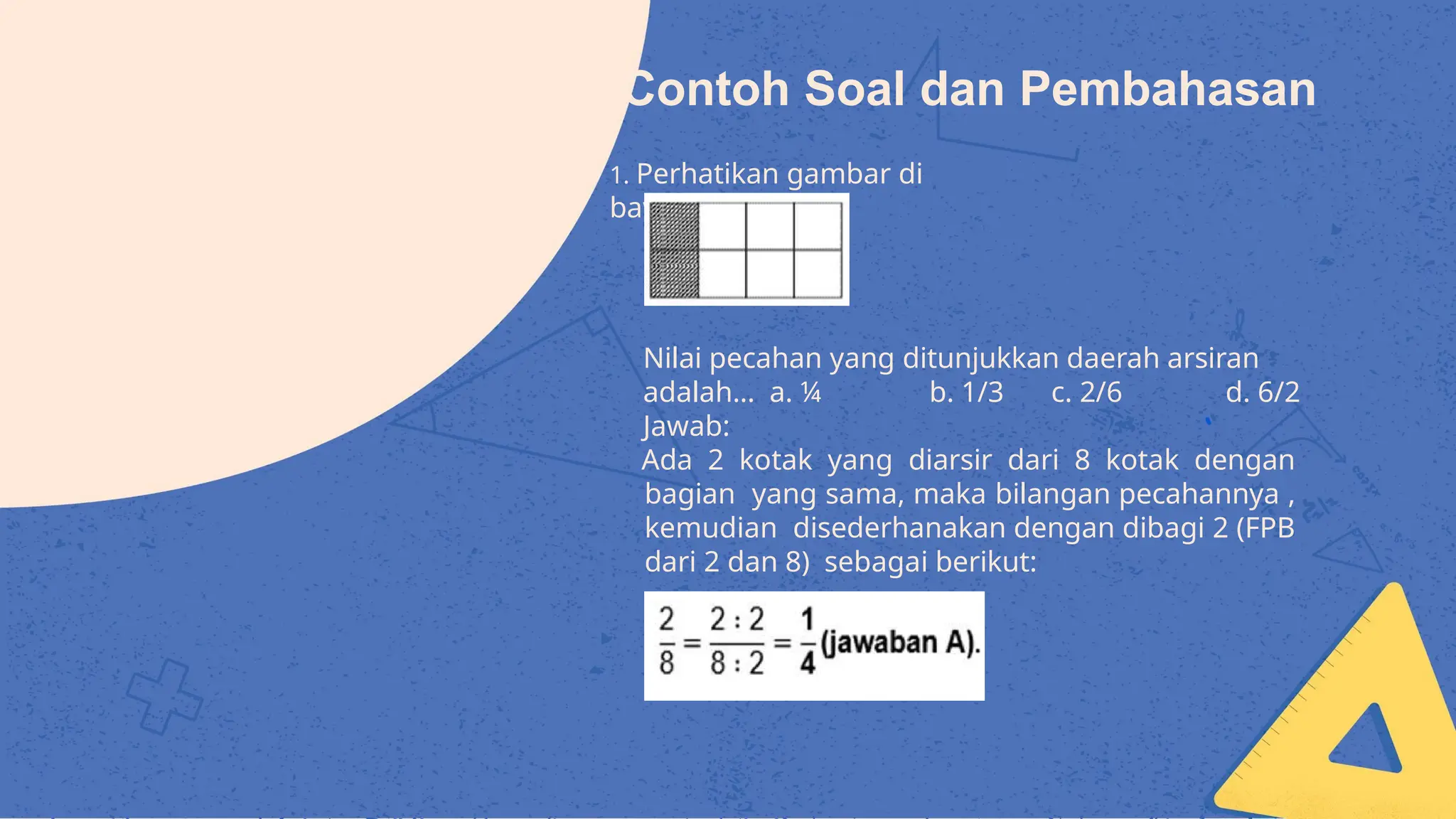 Matematika Pecahan power point.pptx.pptx