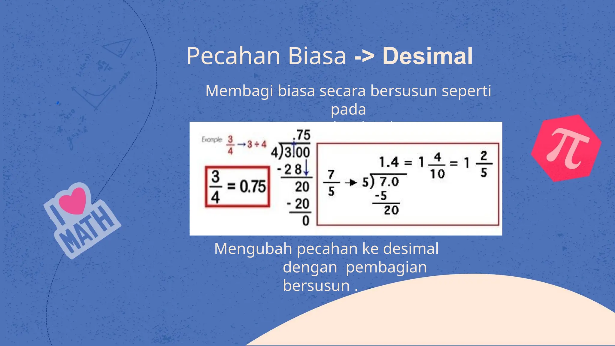 Matematika Pecahan power point.pptx.pptx