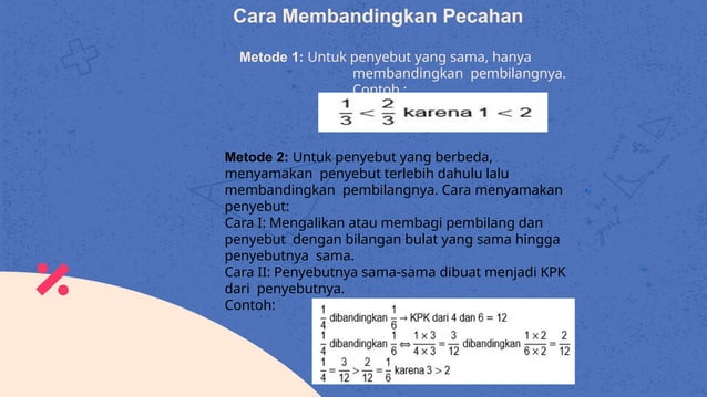 Matematika Pecahan power point.pptx.pptx