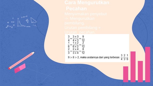 Matematika Pecahan power point.pptx.pptx