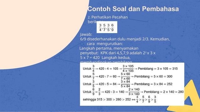 Matematika Pecahan power point.pptx.pptx