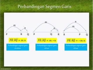 Matematika "Perbandingan Segmen Garis" | PPTX