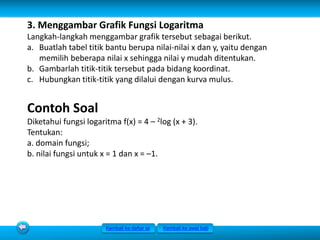 Matematika Peminatan 10A.ppt