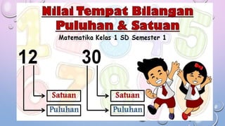 Matematika Power Point Presentasi.pptx