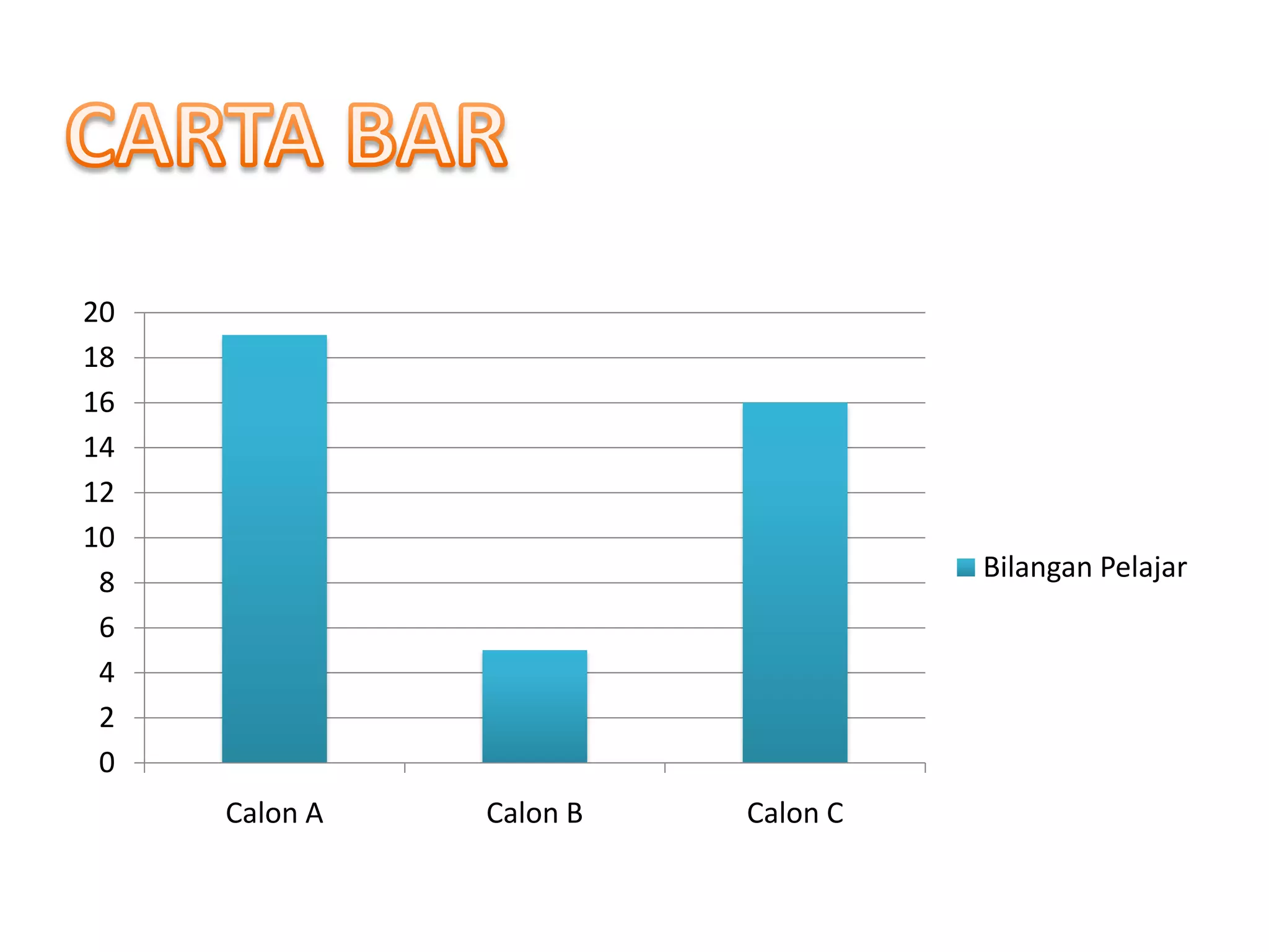 Matematik asas statistik | PPTX