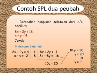 Matematika spl | PPT