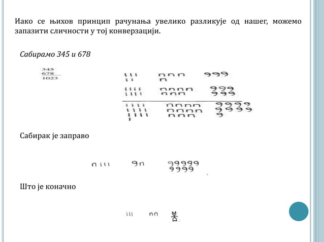 Matematika starih Egipcana- Andjela Marinkovic | PPT
