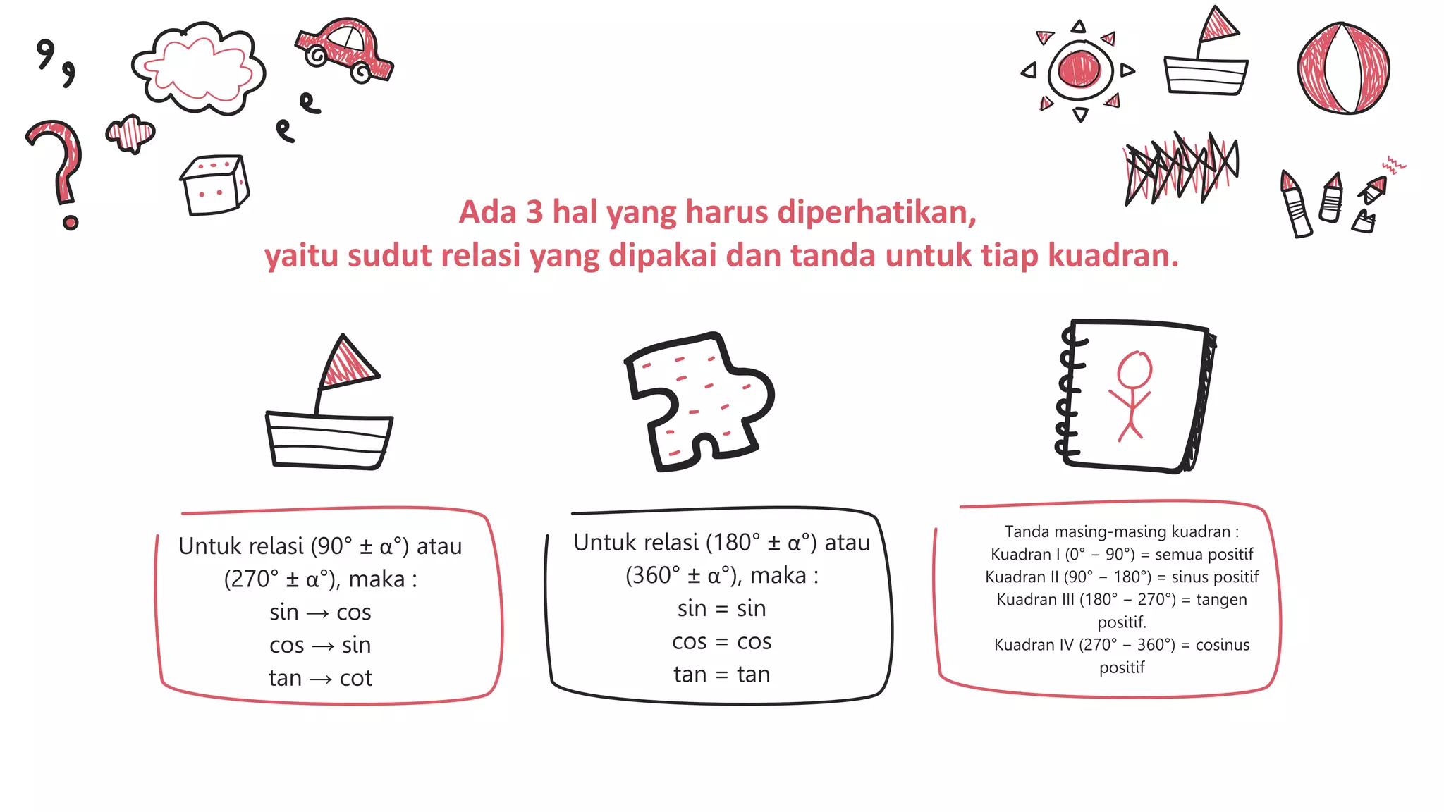Matematika sudut diberbagai kuadran-WPS Office.pptx