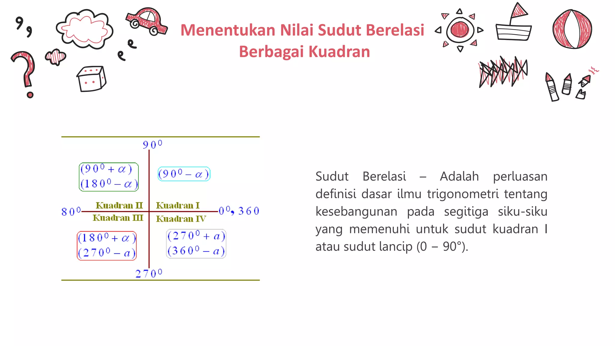 Matematika sudut diberbagai kuadran-WPS Office.pptx