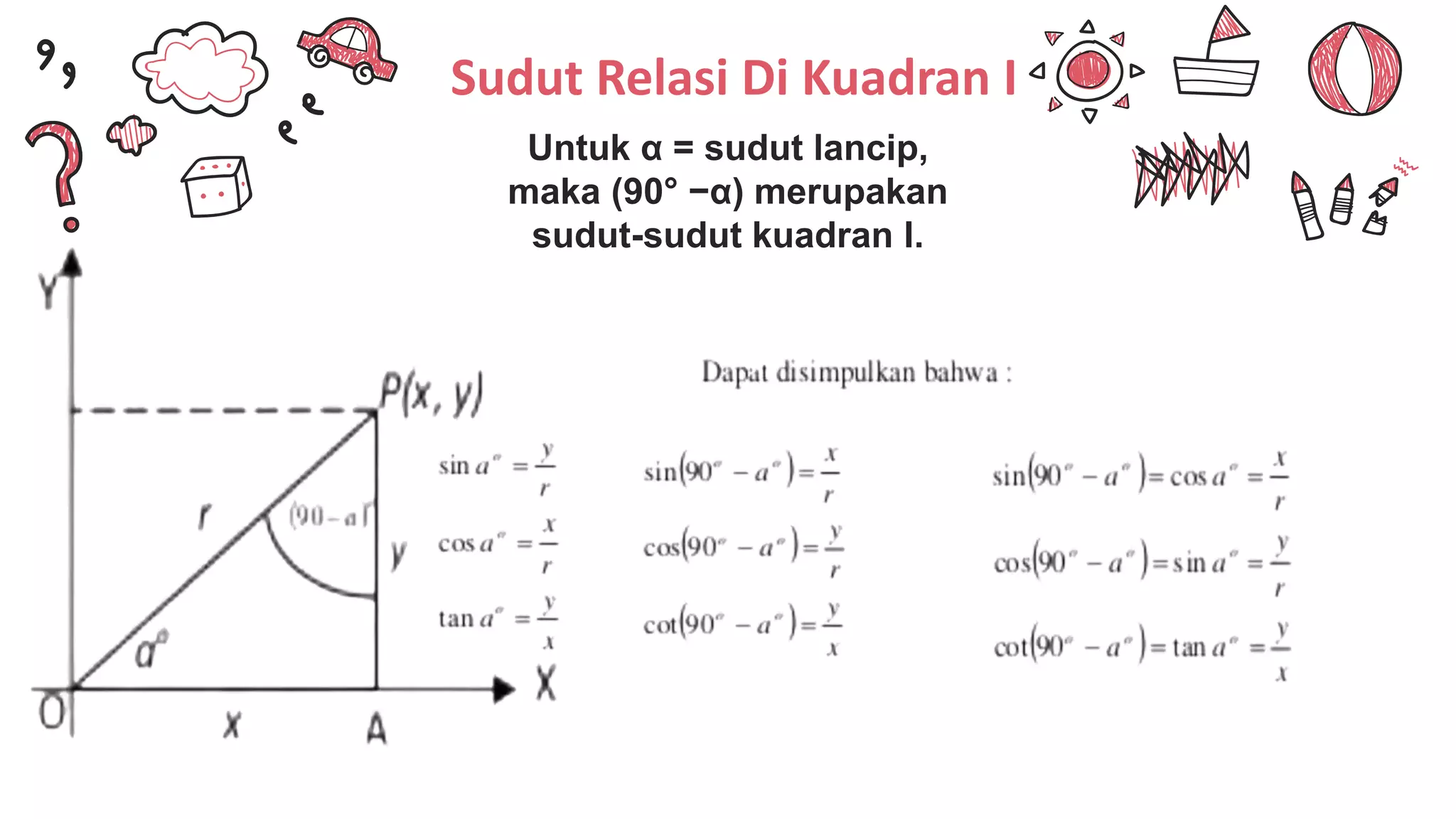 Matematika sudut diberbagai kuadran-WPS Office.pptx