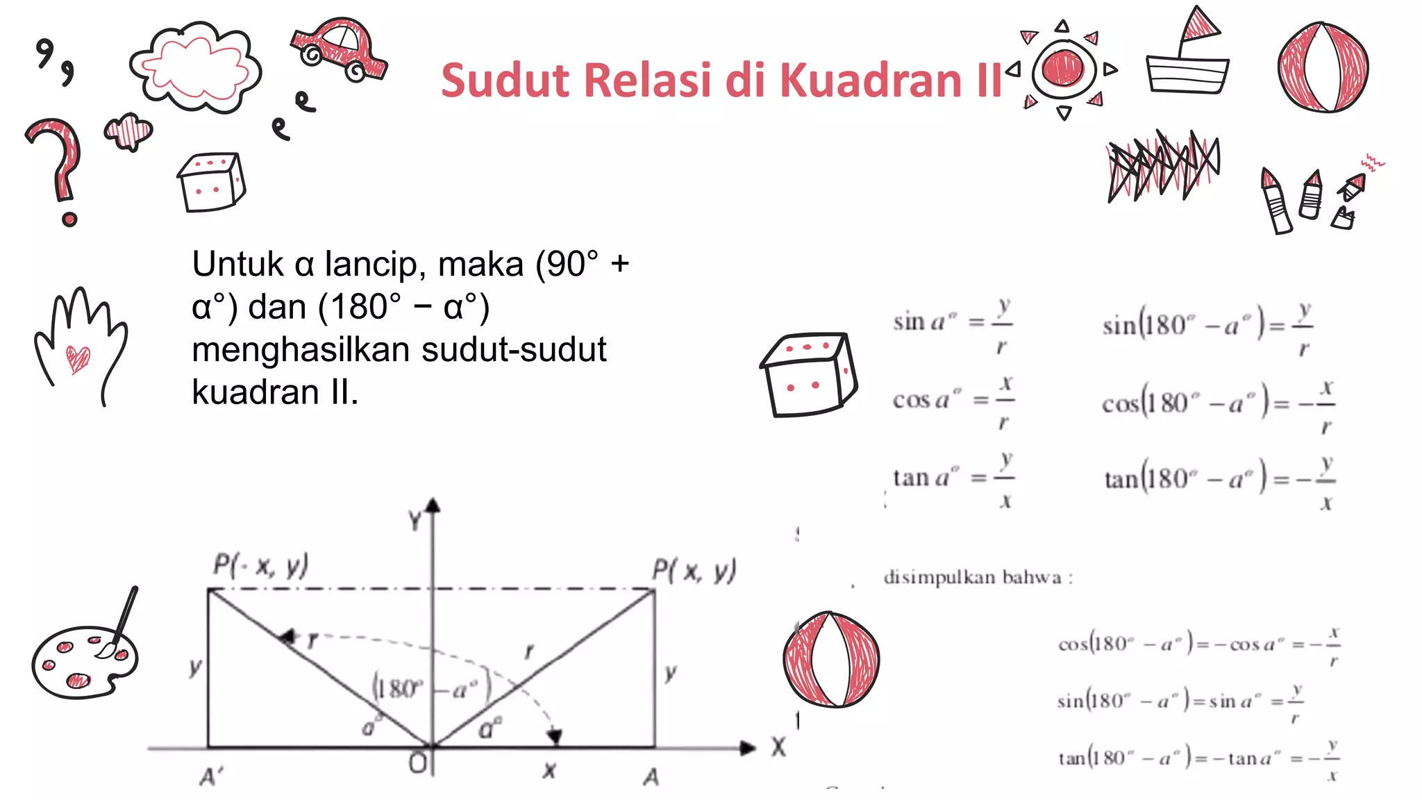 Matematika sudut diberbagai kuadran-WPS Office.pptx
