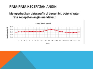 MATEMATIKA – TEKNIK ENERGI TERBARUKAN.pdf