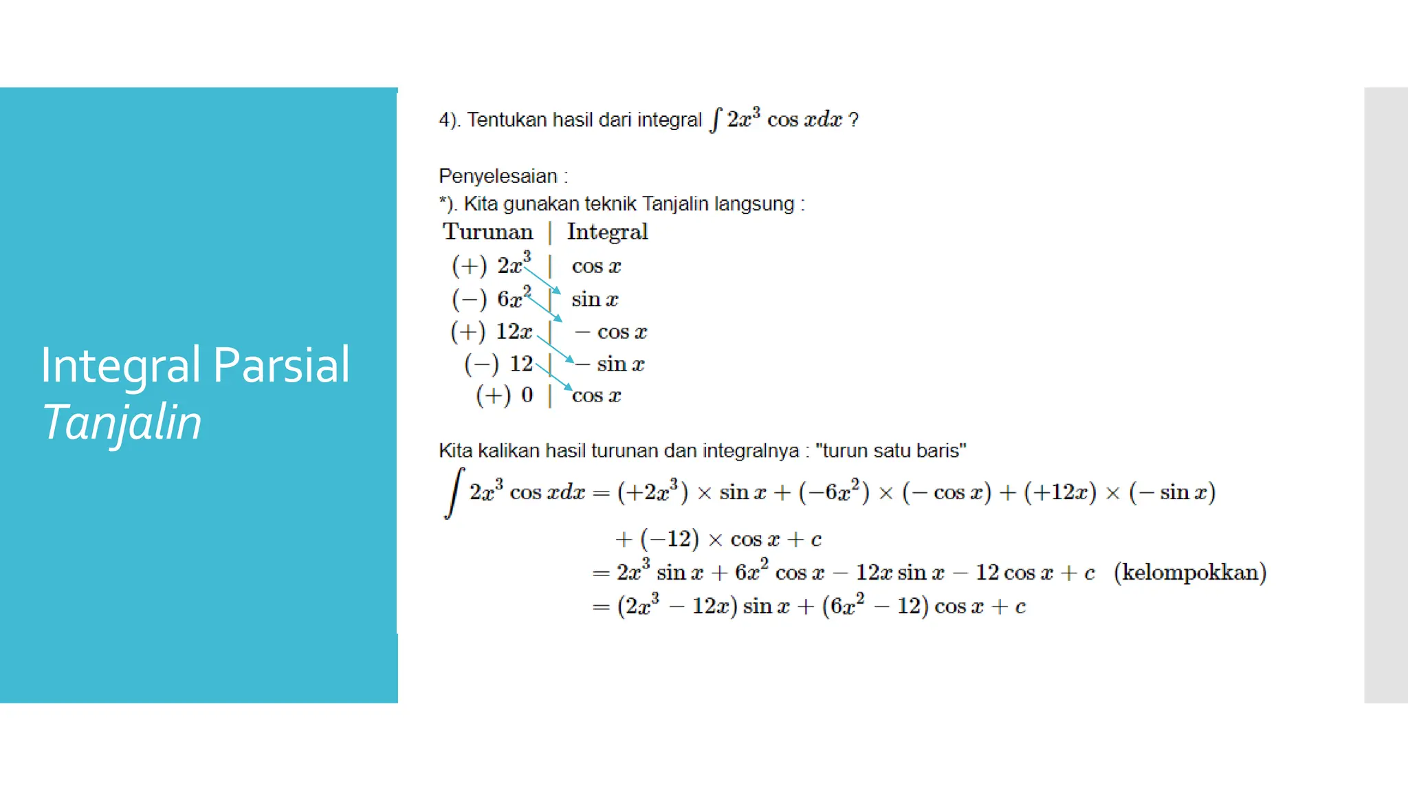 ppt matematika terapan integral parsial | PPT