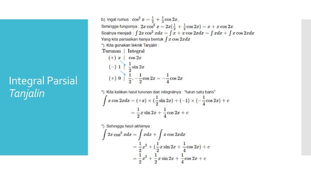 ppt matematika terapan integral parsial | PPT