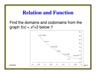 Matematika terapan week 5 [compatibility mode] | PDF