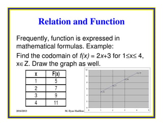 Matematika terapan week 5 | PPT