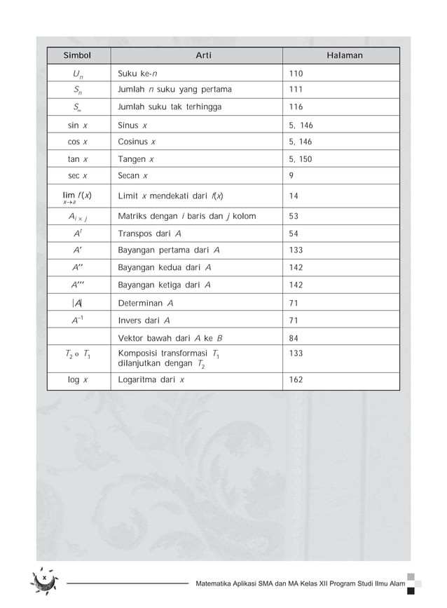 Matematika xii | PDF