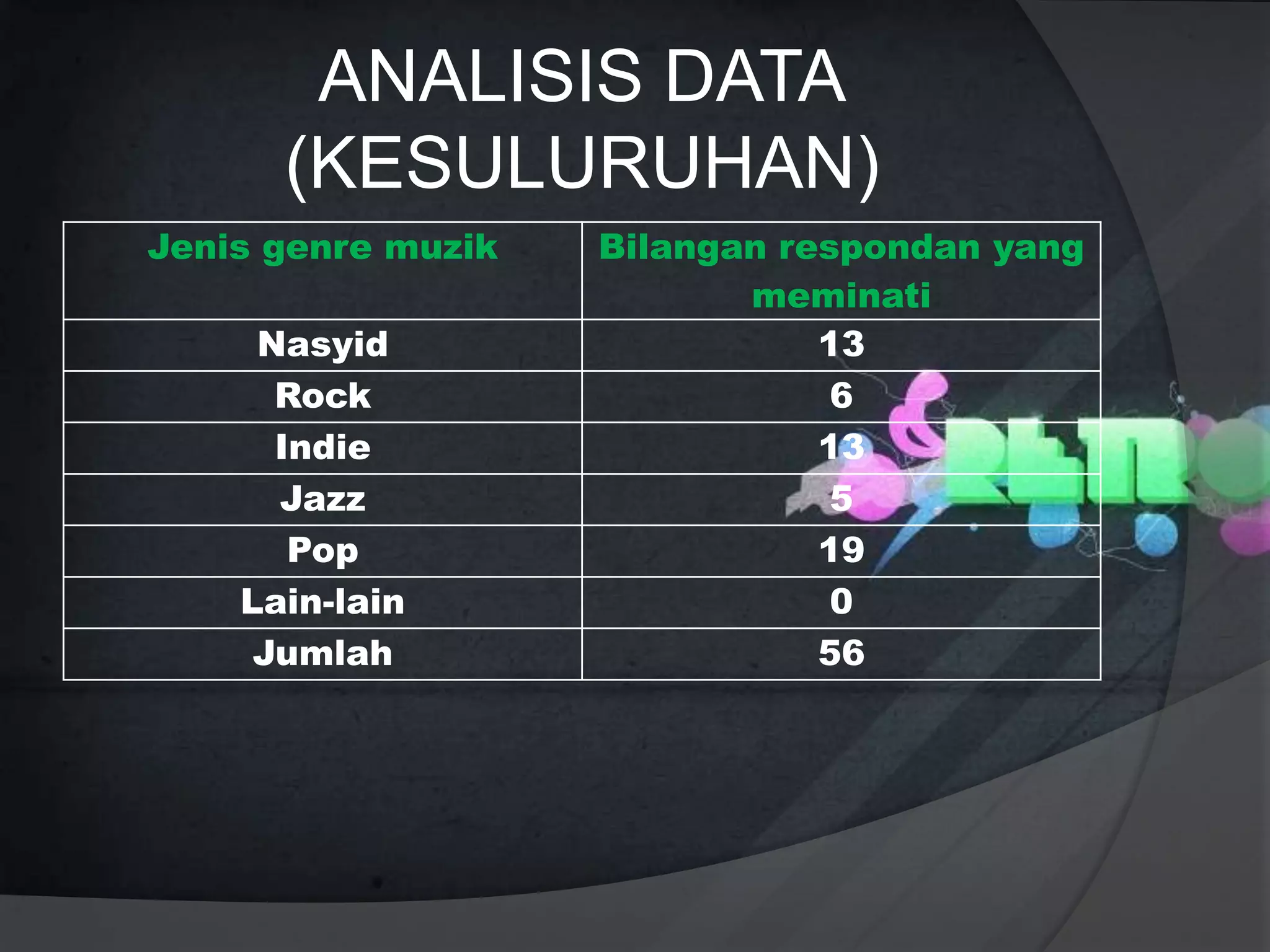 Matematik basic baru | PPTX