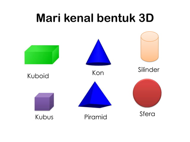 Matematik blog | PPTX