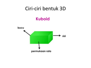 Matematik blog | PPT