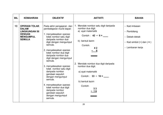 Matematik buku panduan | PDF