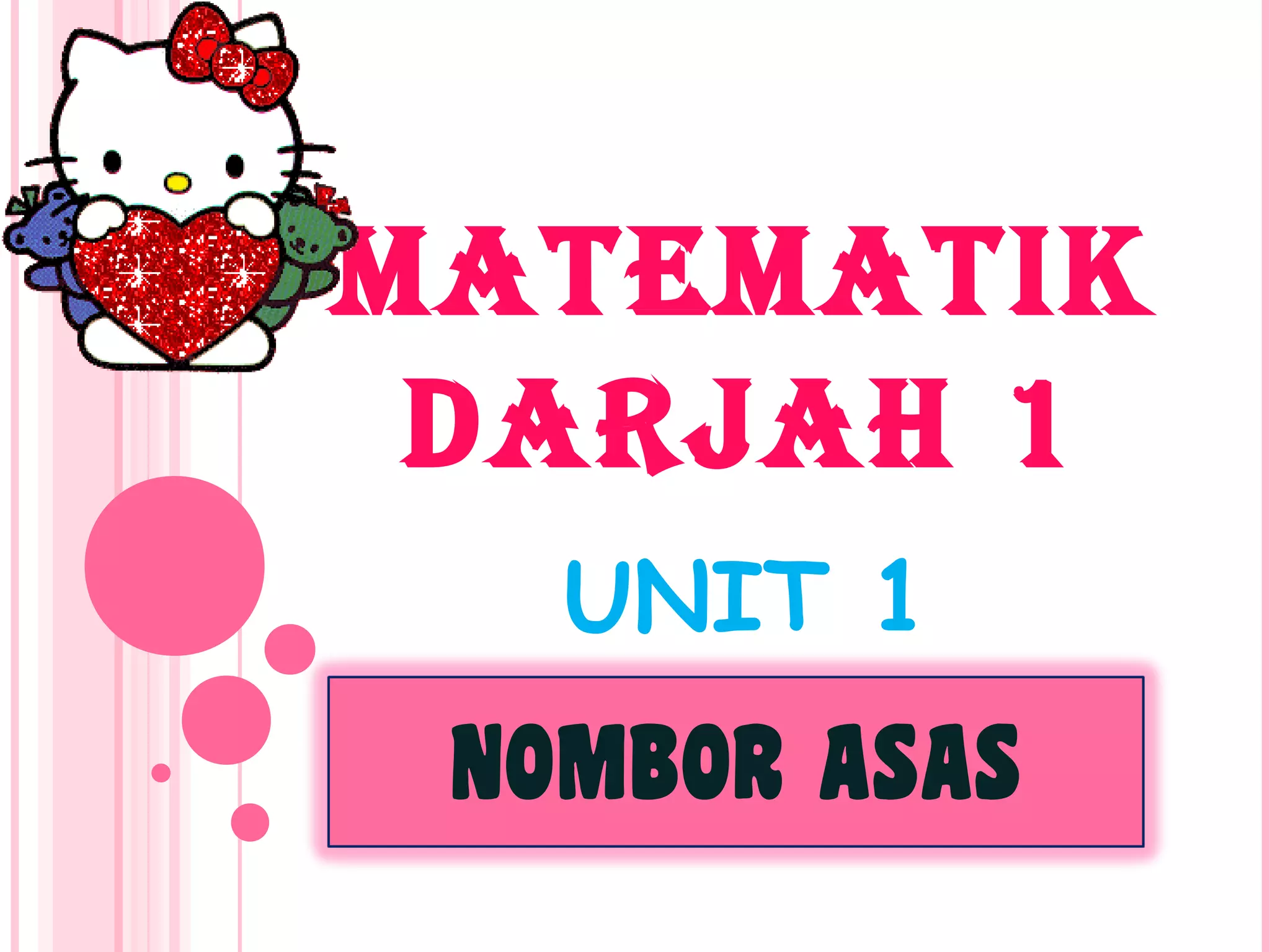 Matematik darjah 1(unit 1) | PPT