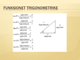 Matematike | PPT