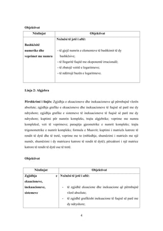 Programi Orientues 2013-2014,Matematike e thelluar | PDF