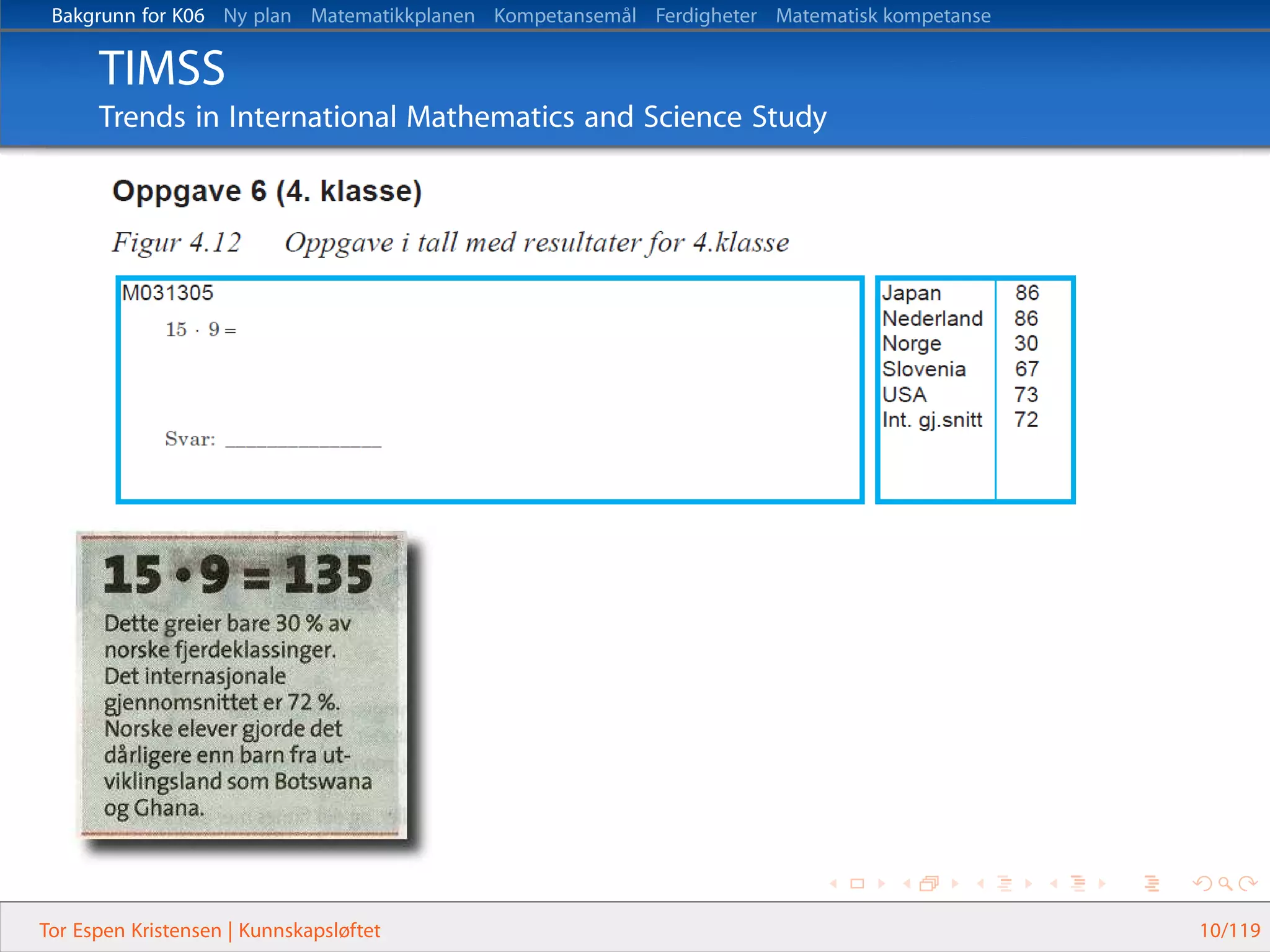 Matematikk og Kunnskapsløftet | PPT