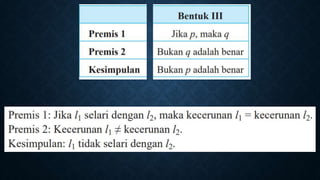 Matematik KSSM bab 3 Hujah.pptx