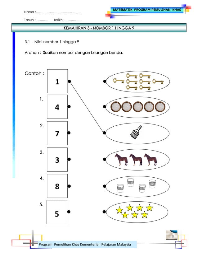 Lembaran Kerja Matematik Pemulihan Khas Pdf