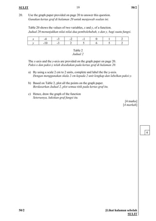 Percubaan PMR PPDJJ 2013- Math K2 | PDF