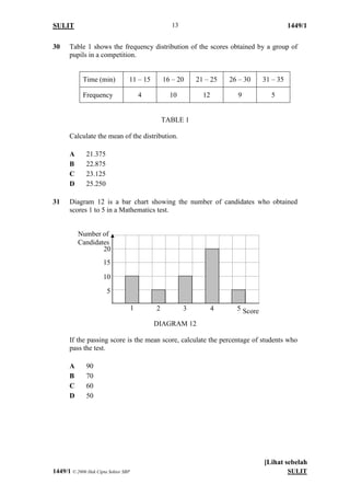 Matematik soalan kertas 1 | PDF