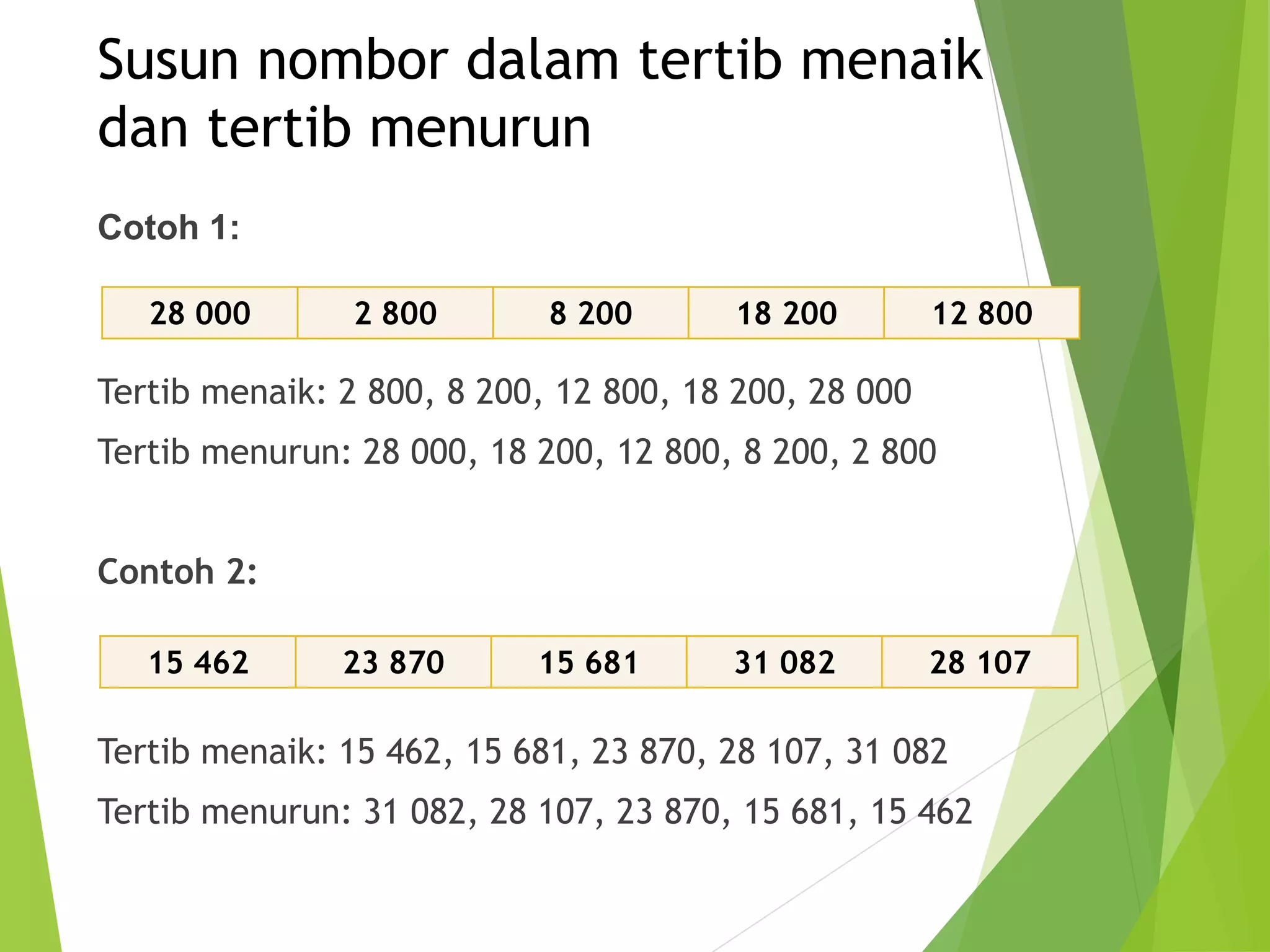 Matematik tahun 4 - banding dan susun nombor | PPTX