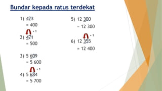 Matematik tahun 4 - Bundar | PPTX