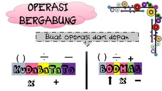 [MATEMATIK TAHUN 456] NOMBOR & OPERASI | PPT