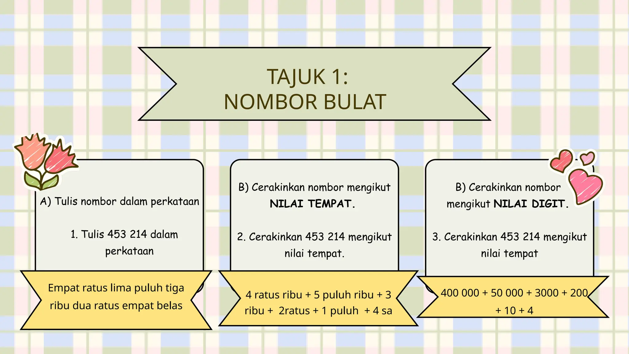MATEMATIK TAHUN 5 ulangkaji peperiksaan.pptx