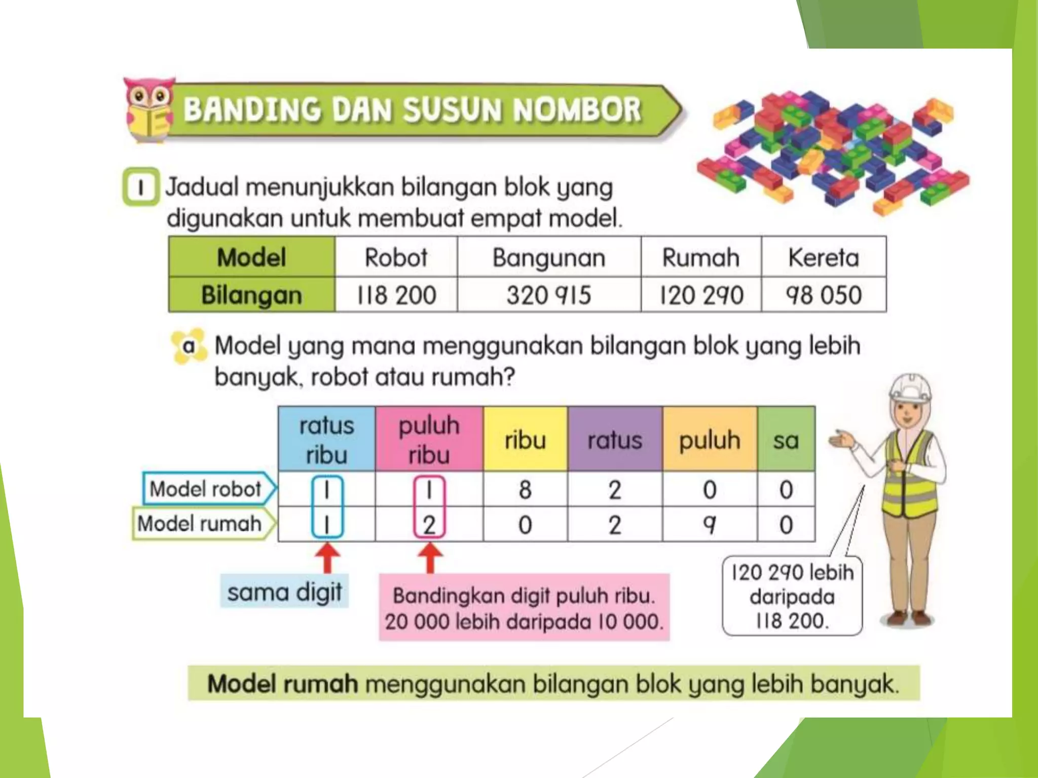 Matematik tahun 5 - banding dan susun nombor | PPTX