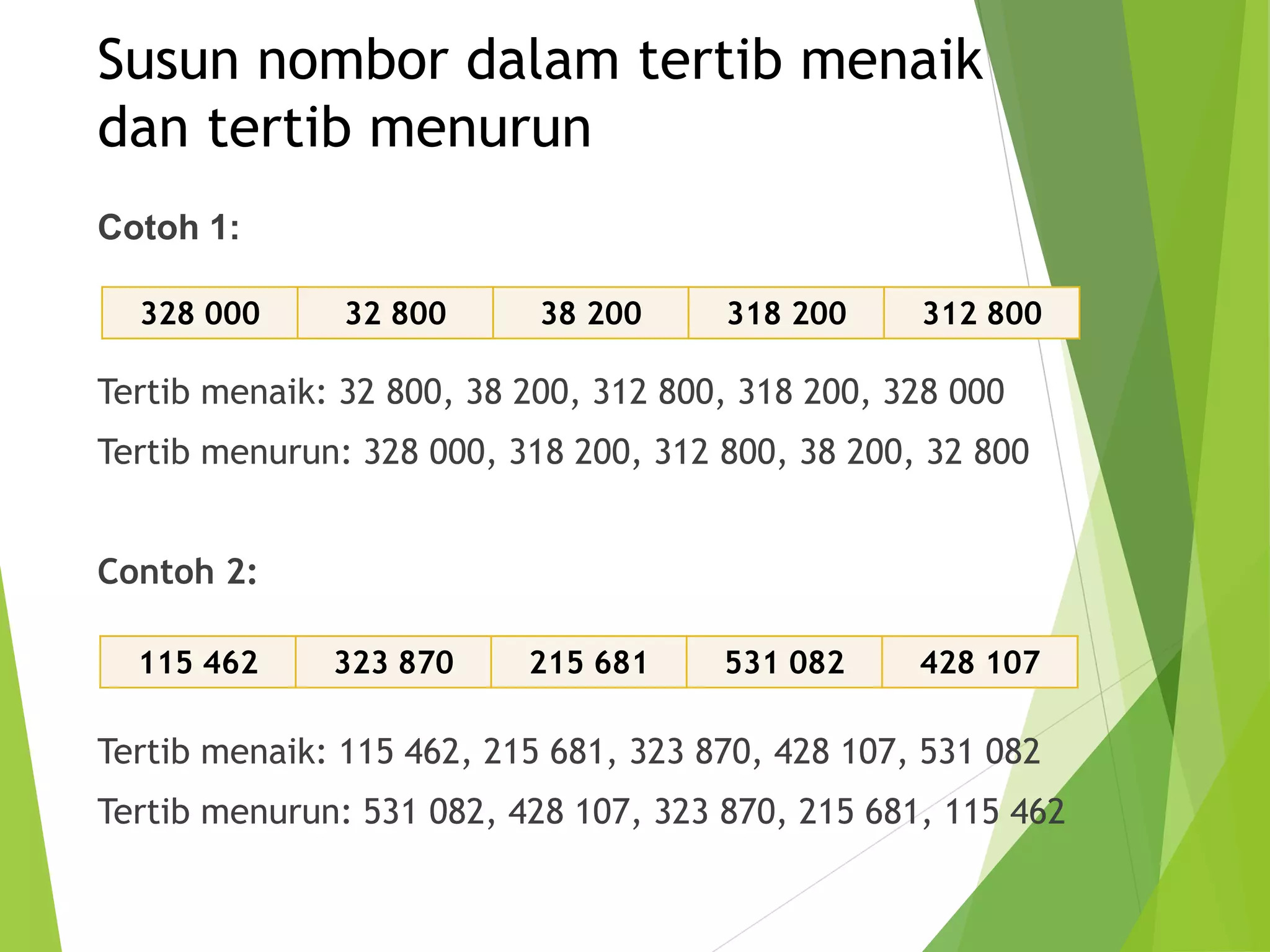 Matematik tahun 5 - banding dan susun nombor | PPTX