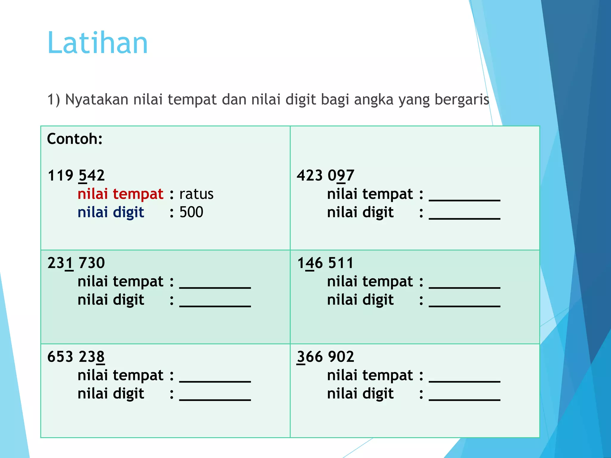 Matematik tahun 5 - Nilai Nombor | PPTX