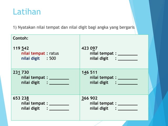 Matematik tahun 5 - Nilai Nombor | PPTX