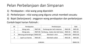 MATEMATIK TAHUN 5 -TOPIK-WANG.pdf