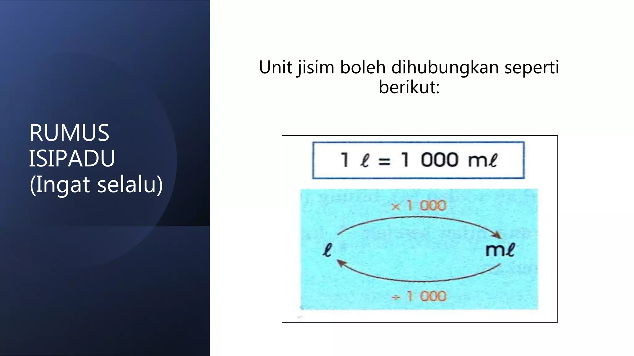 MATEMATIK TAHUN 6 Unit Isipadu II Tambah.pptx