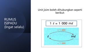 MATEMATIK TAHUN 6 Unit Isipadu II Tambah.pptx