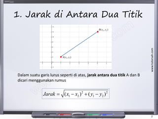 Matematiktambahanspmtingkatan4geometrikoordinataddmathsform4coordinateg ...
