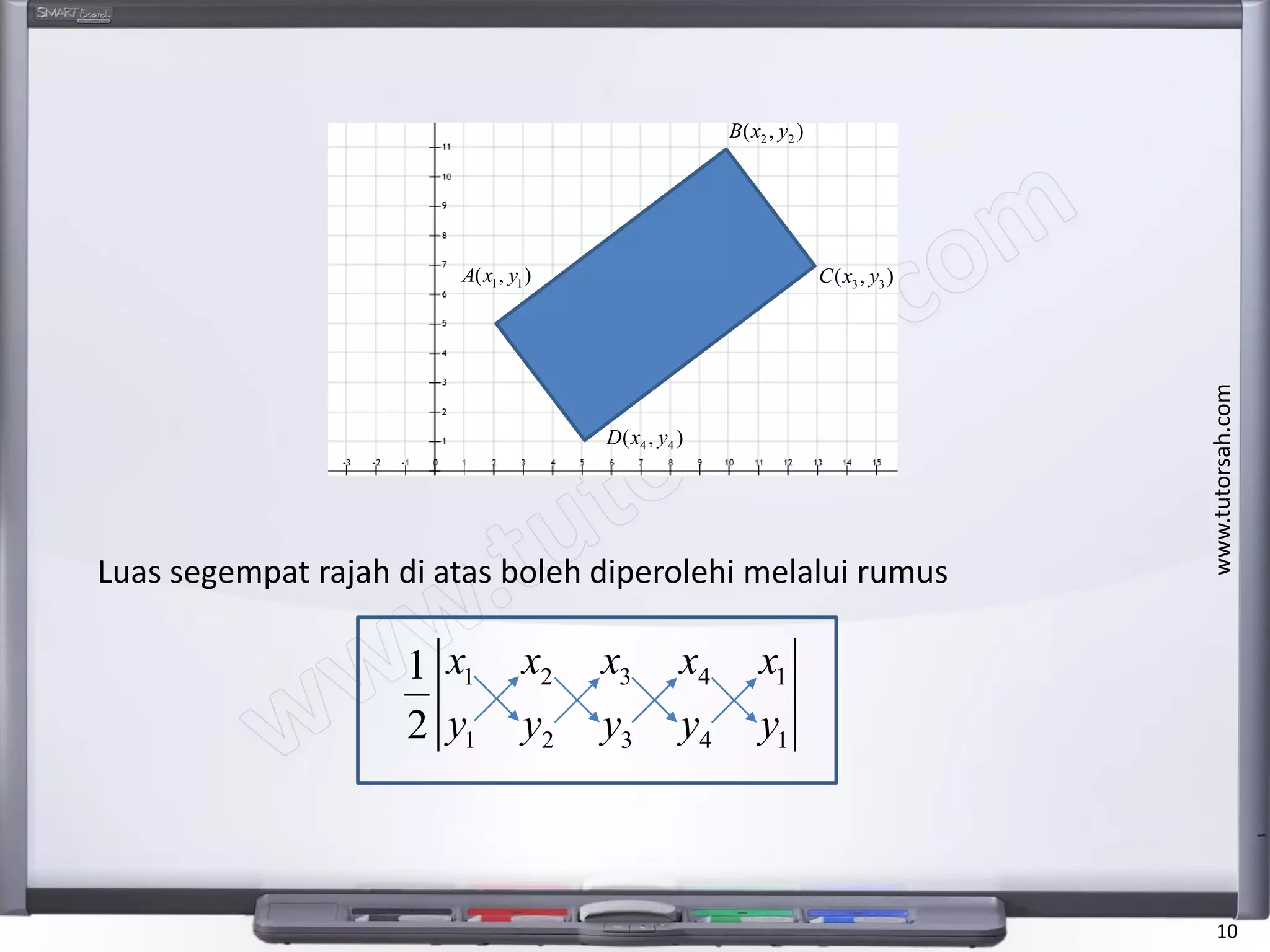 Matematik tambahan spm tingkatan 4 geometri koordinat {add maths form 4 ...